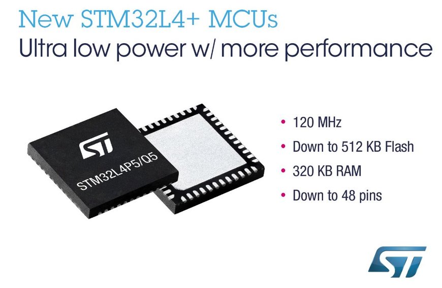 STMicroelectronics Introduces STM32L4+ Microcontrollers for Power- and ...