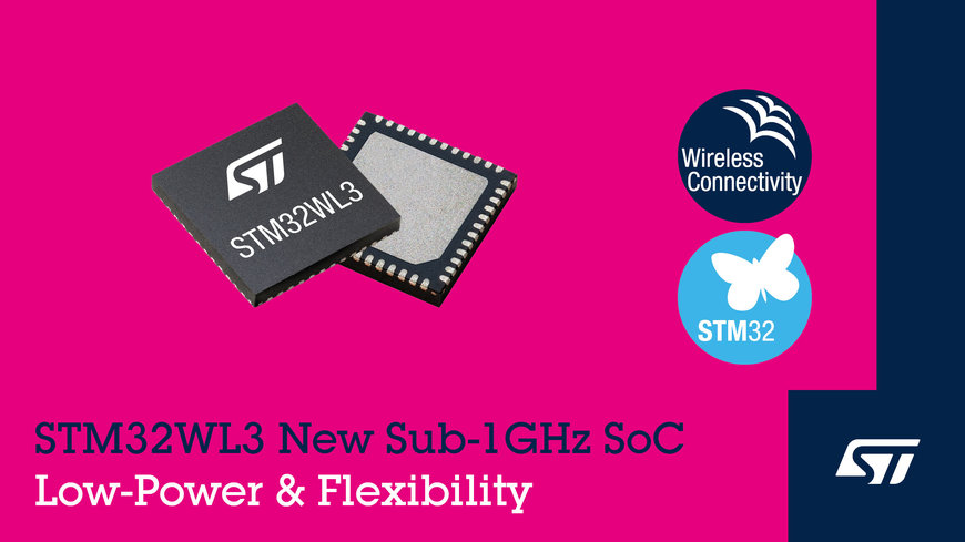 STMICROELECTRONICS RELEASES LONG-RANGE WIRELESS MICROCONTROLLERS ...
